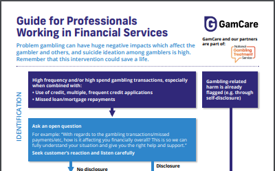 Gambling Related Financial Harm - GamCare