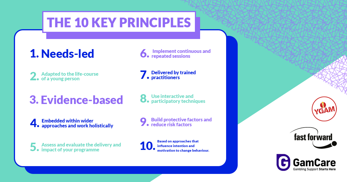 Gambling Education Framework – Delivering Effective Gambling Education ...